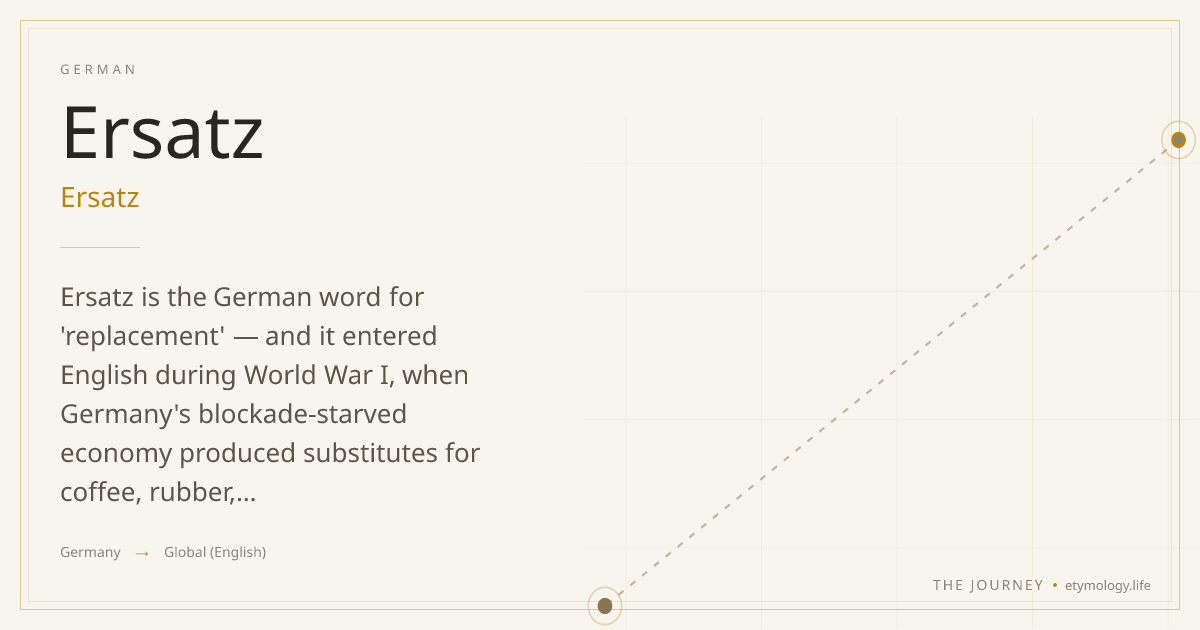 Ersatz — Meaning, Origin & Etymology | The Journey