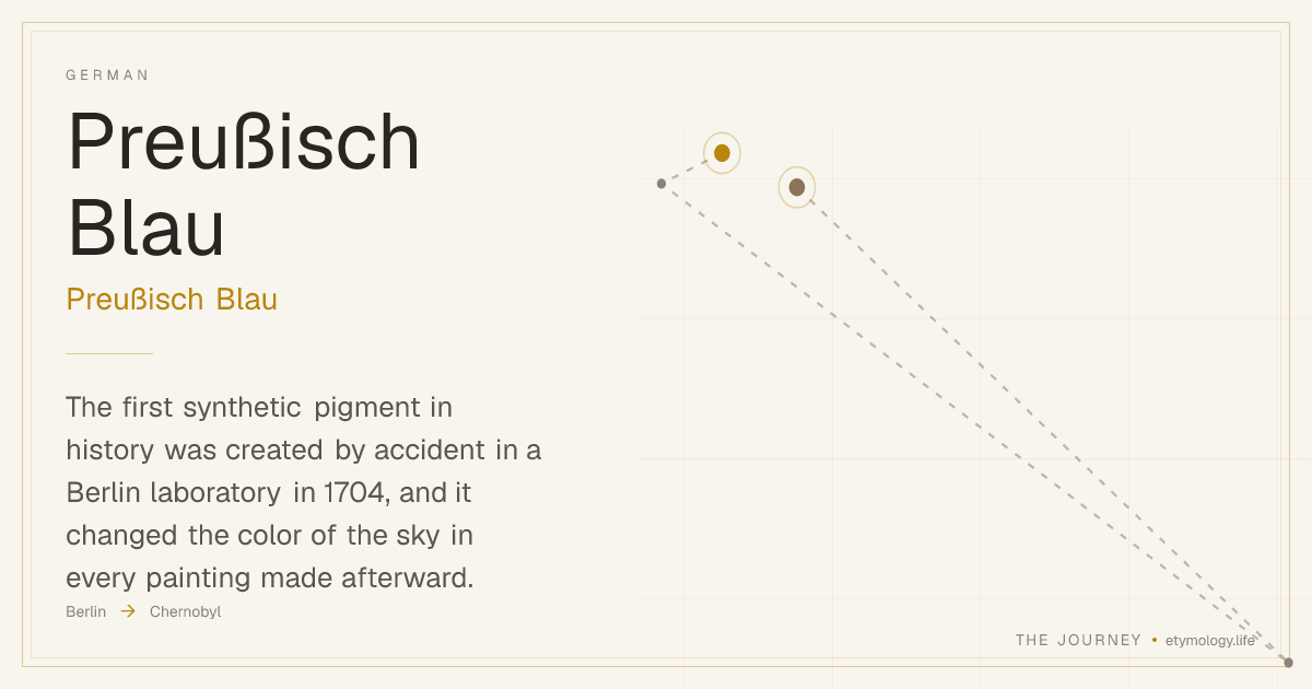 Prussian — Meaning, Origin & Etymology | The Journey