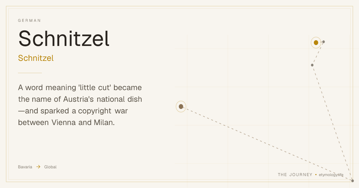 Schnitzel — Meaning, Origin & Etymology | The Journey